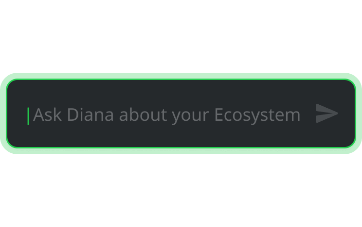 Rise-X | Multi-Party Workflows for Enterprise